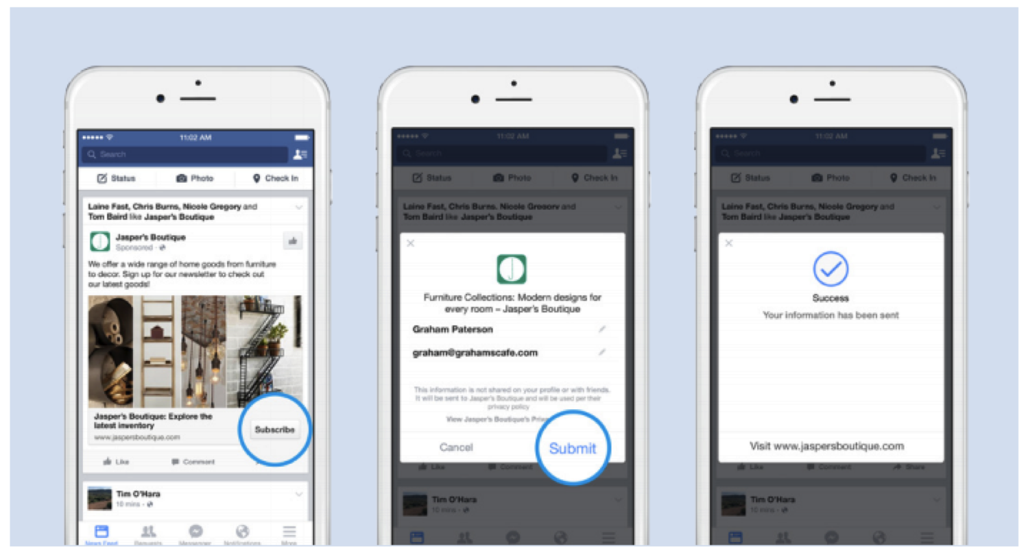 Salesforce And Facebook Lead Ads Drive Leads From Facebook Ads 