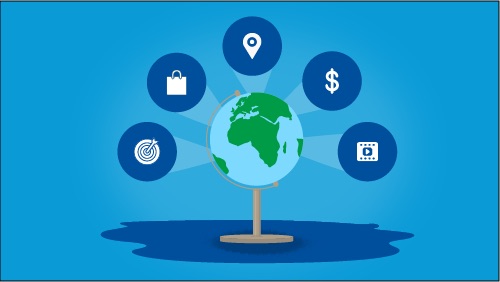 International Ecommerce: 5 Steps to Global Growth and Expansion ...