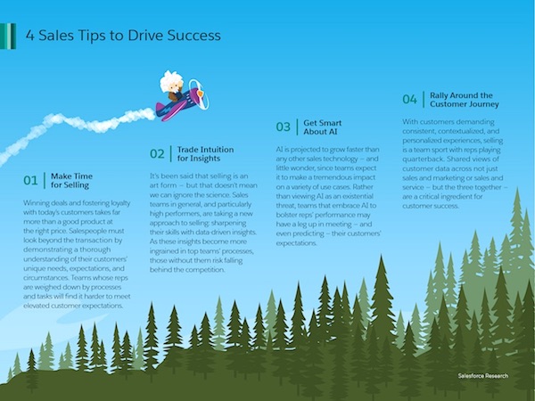 30 Sales Tips for Success - Salesforce Blog