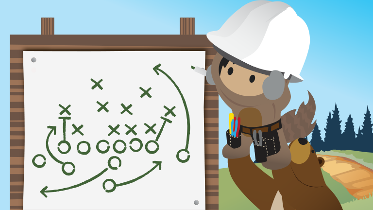 CRM Software: Cloud Computing Solutions for Business - Salesforce ANZ