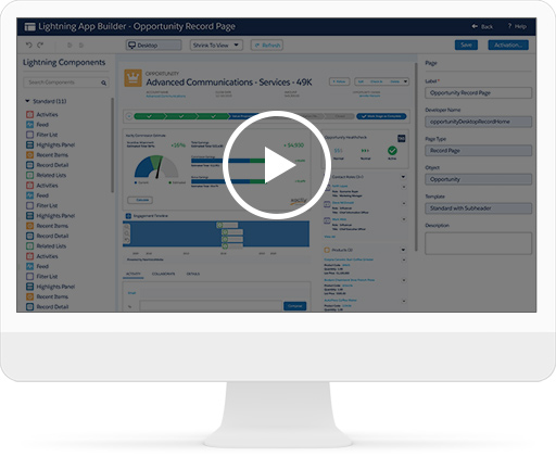 ¿Qué es Salesforce? - Salesforce España