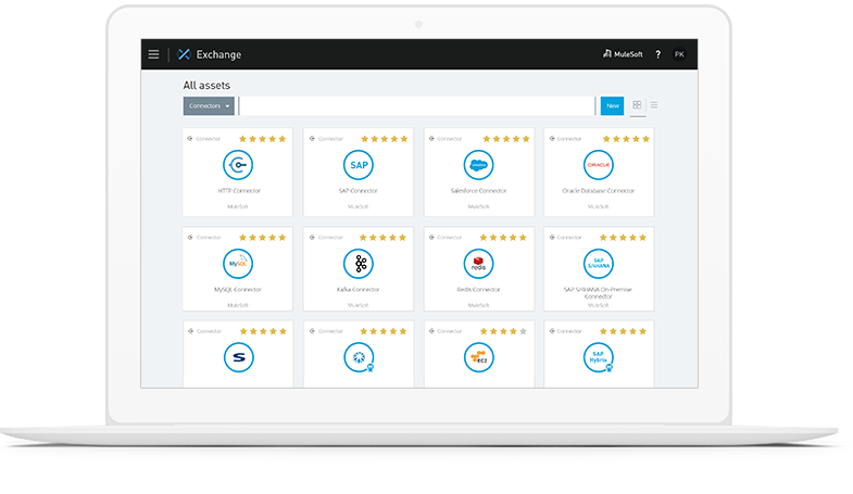 Salesforce Integration Platform Features