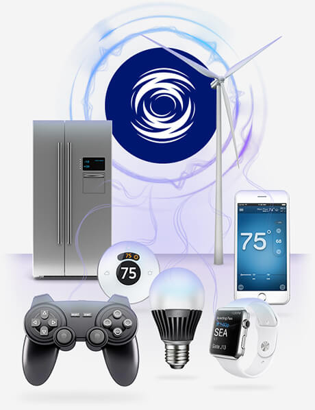 Conheça o CRM e outros Produtos da Salesforce | Salesforce Brasil