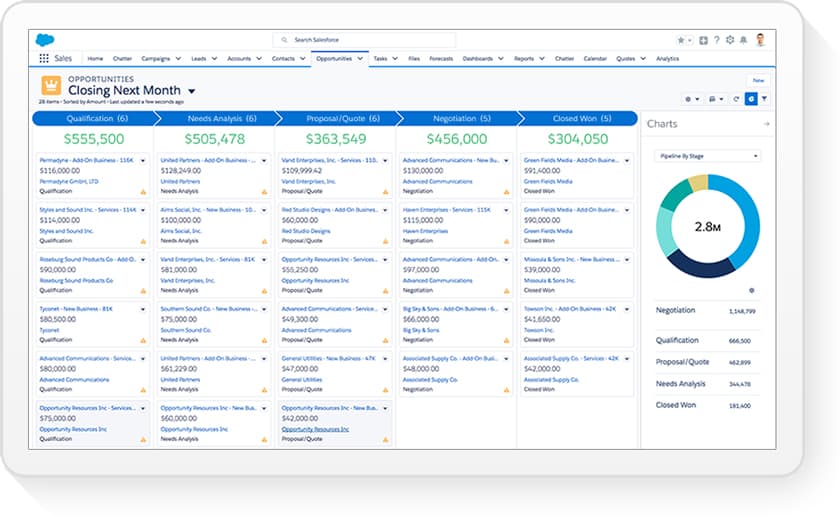 CRM Solutions & Products - Salesforce.com
