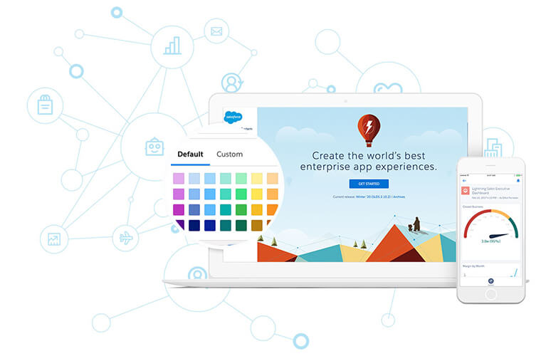 Salesforce Commitment to Relationship Design - Salesforce.com