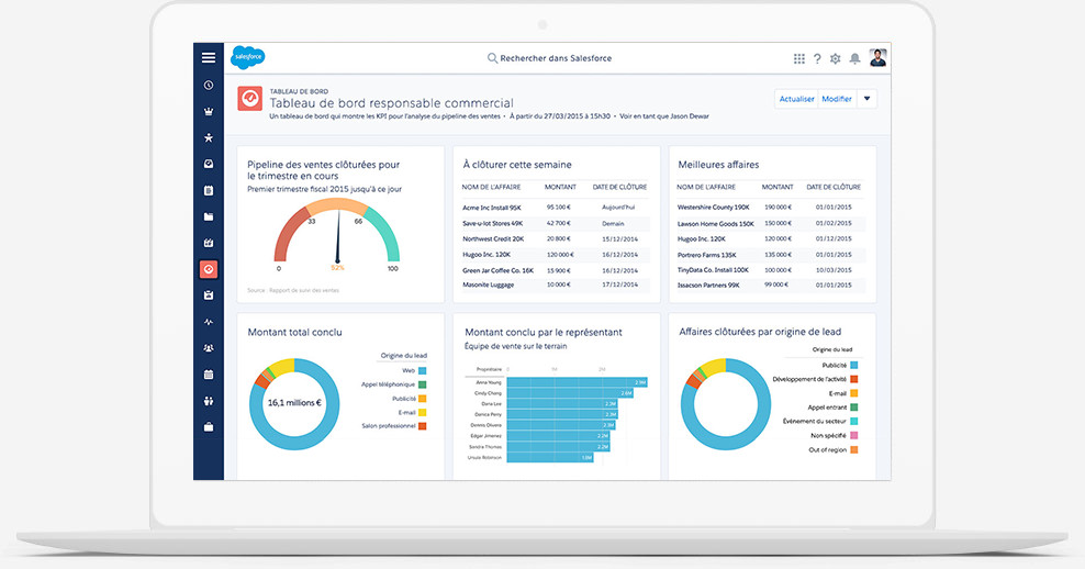 Cloud CRM : vente, marketing et service client - Salesforce.com ...